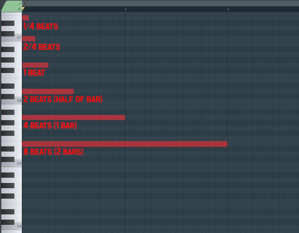 Visual Explanation on How to count bars in FL Studio – FL Studio – Just Producer Forum